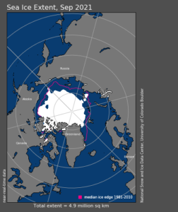 Is the Arctic Ice about to Disappear? - Human Progress